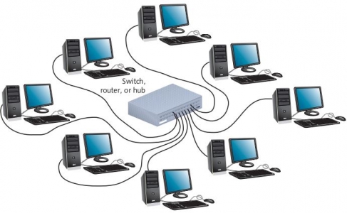 II R seaux Informatiques 7 Topologie Des R seaux II R seaux Informatiques 7 Topologie Des R seaux